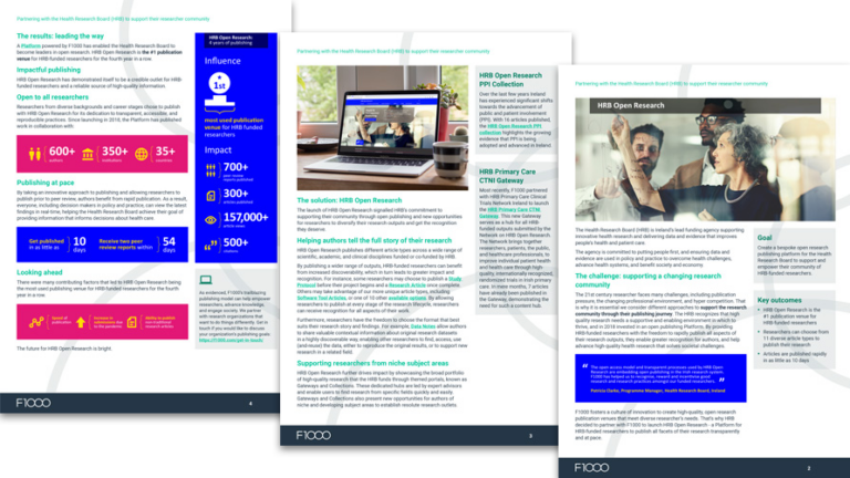 Case Studies - F1000